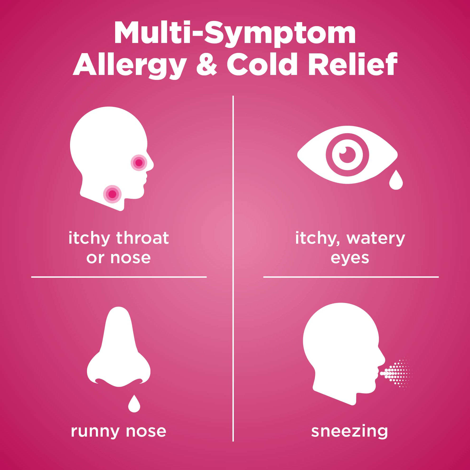 GetUSCart- Amazon Basic Care Allergy Relief Diphenhydramine HCl 25 mg ...