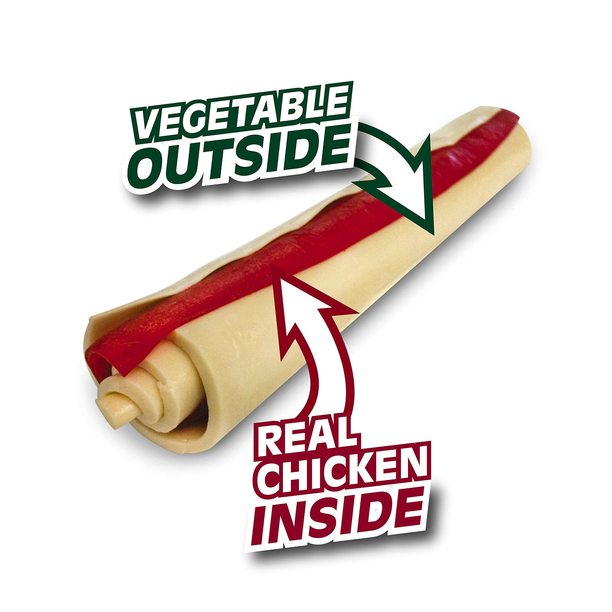 GetUSCart- SmartSticks,No Rawhide, Dog Chews Made With Real Chicken and ...