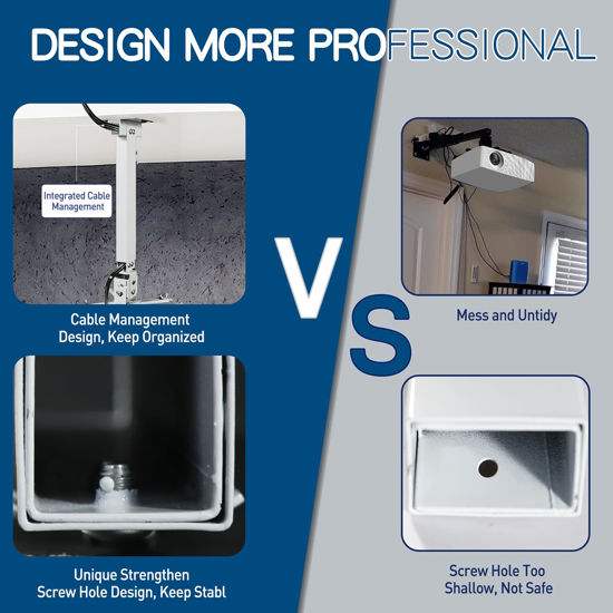 GetUSCart- Projector Ceiling/Wall Mount White, Homcine Low Profile ...