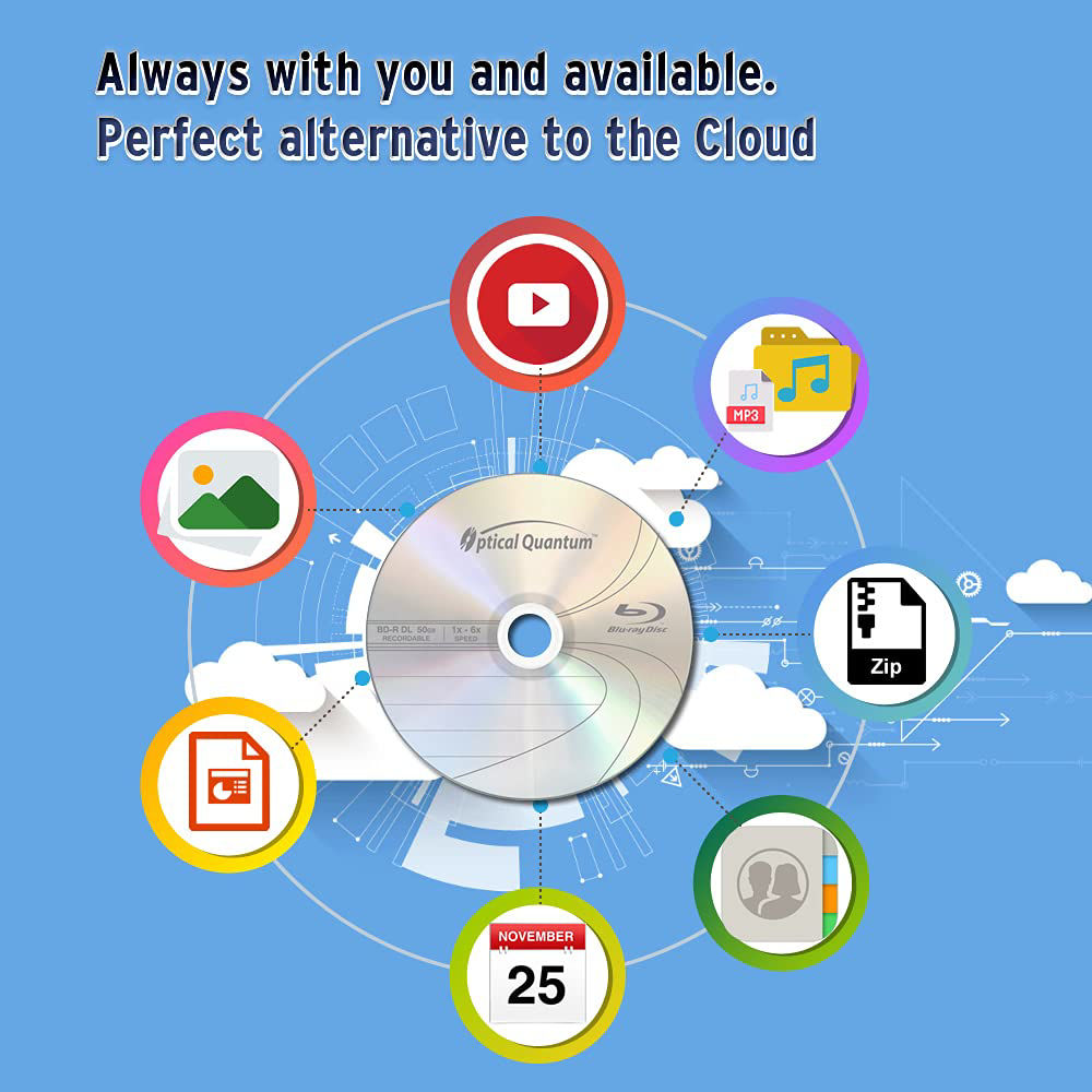 GetUSCart- Optical Quantum 50 GB 6X Blu-ray Double Layer Recordable Disc BD-R DL Logo Top, 25 ...