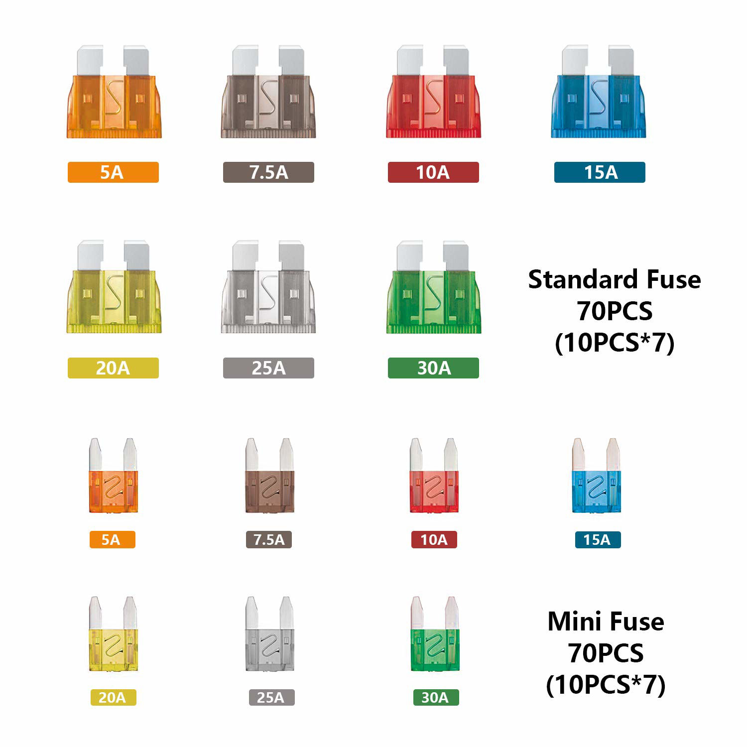 GetUSCart- 140 Pcs Fuses Automotive Kit - Blade Auto Fuse Assortment ...