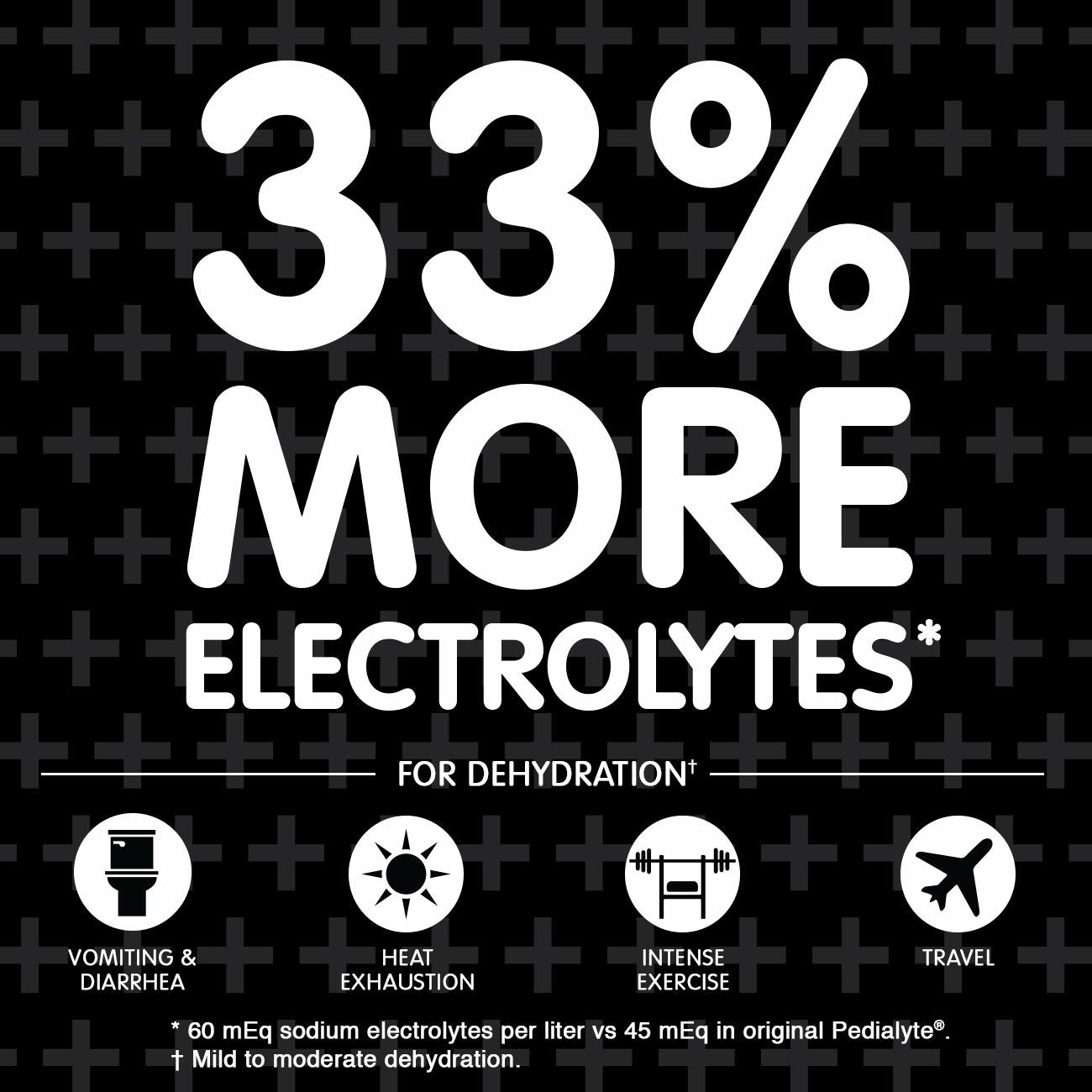 GetUSCart- Pedialyte AdvancedCare Plus Electrolyte Powder, with 33% ...