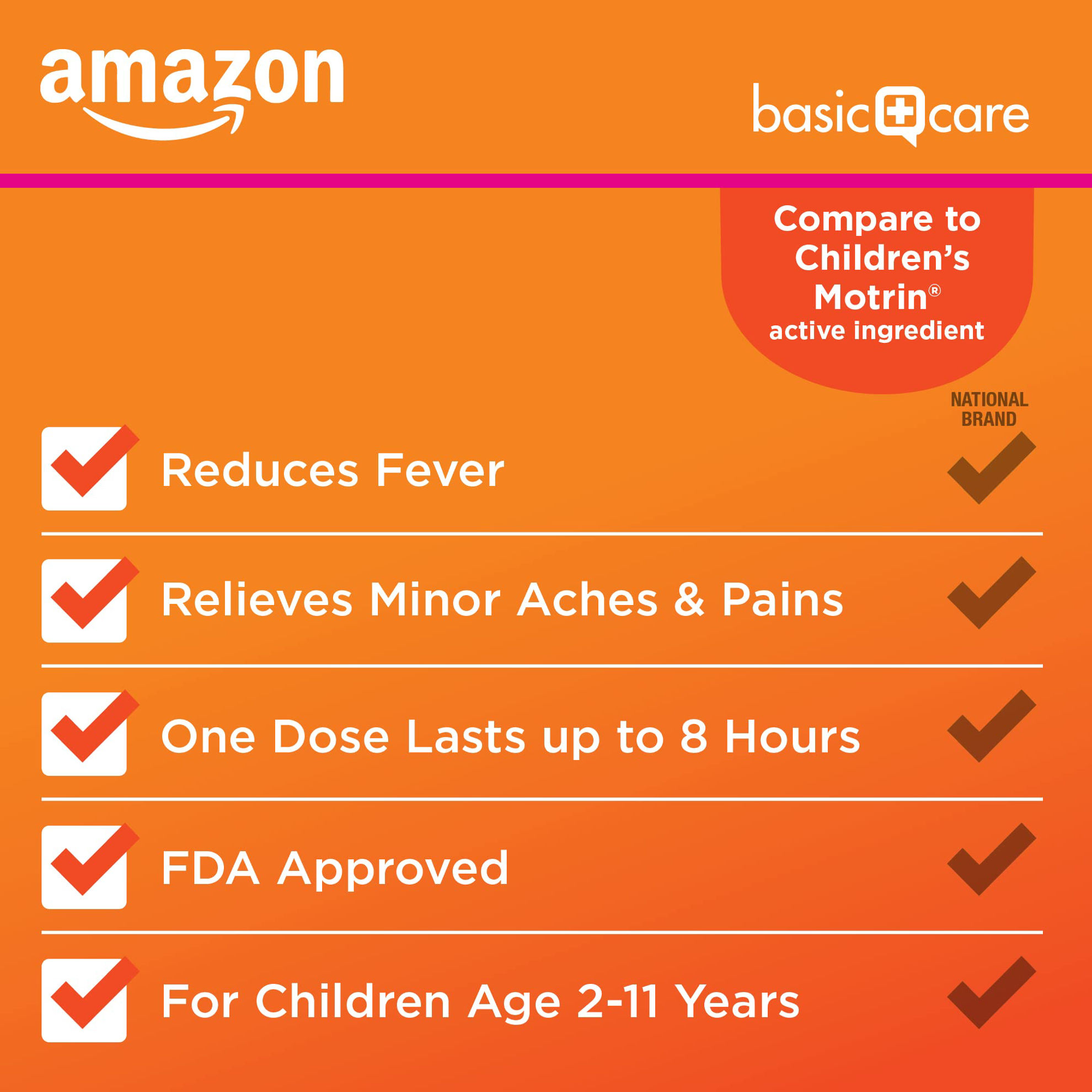 GetUSCart- Amazon Basic Care Children's Ibuprofen Oral Suspension Syrup 100 mg per 5 mL, Pain ...