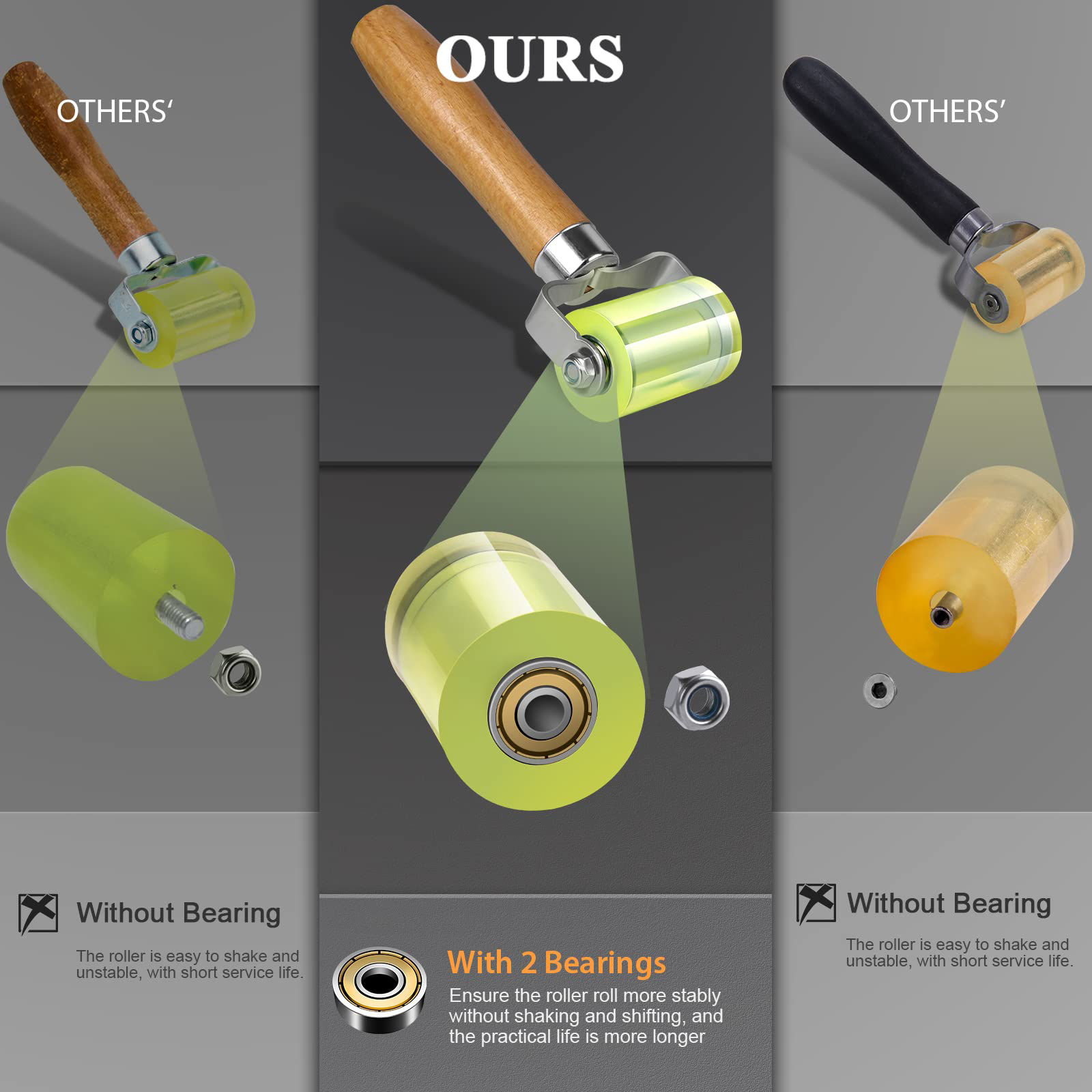 GetUSCart- Bearings Equipped Automotive Car Audio Sound Deadening ...
