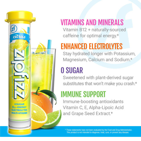 GetUSCart- Zipfizz Energy Drink Mix, Electrolyte Hydration Powder with ...