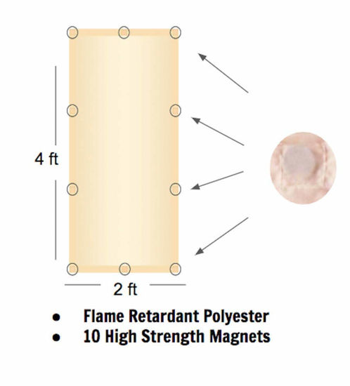 GetUSCart- ShadeMAGIC Fluorescent Light Filter Covers (Mocha ...