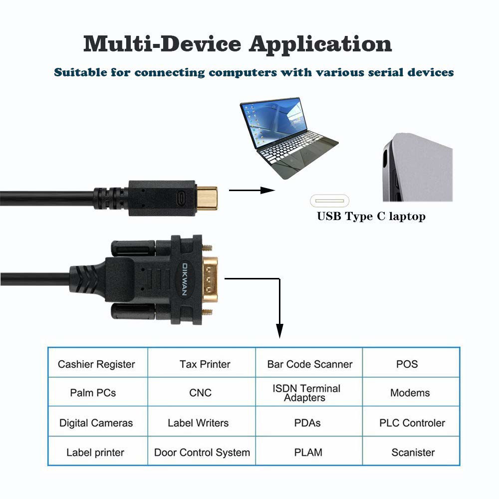 GetUSCart- OIKWAN USB C to RS232 DB9 Serial Port Adapter Cable(USB-C to ...