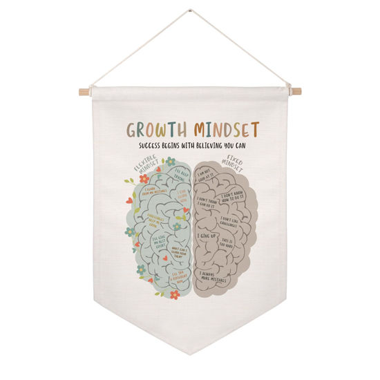 GetUSCart- Growth Mindset Banner Hanging Decor, Growth Mindset Therapy ...