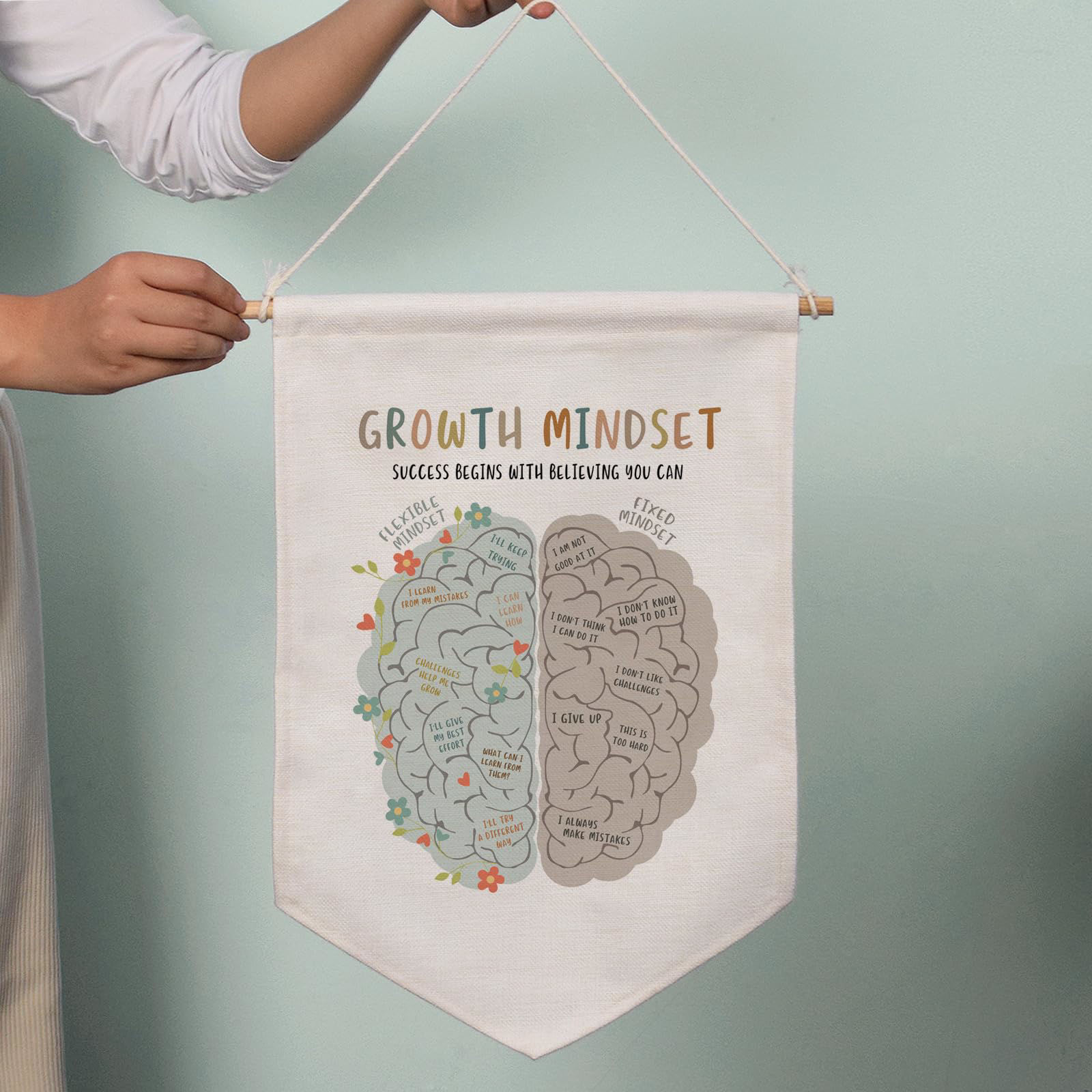 GetUSCart- Growth Mindset Banner Hanging Decor, Growth Mindset Therapy ...
