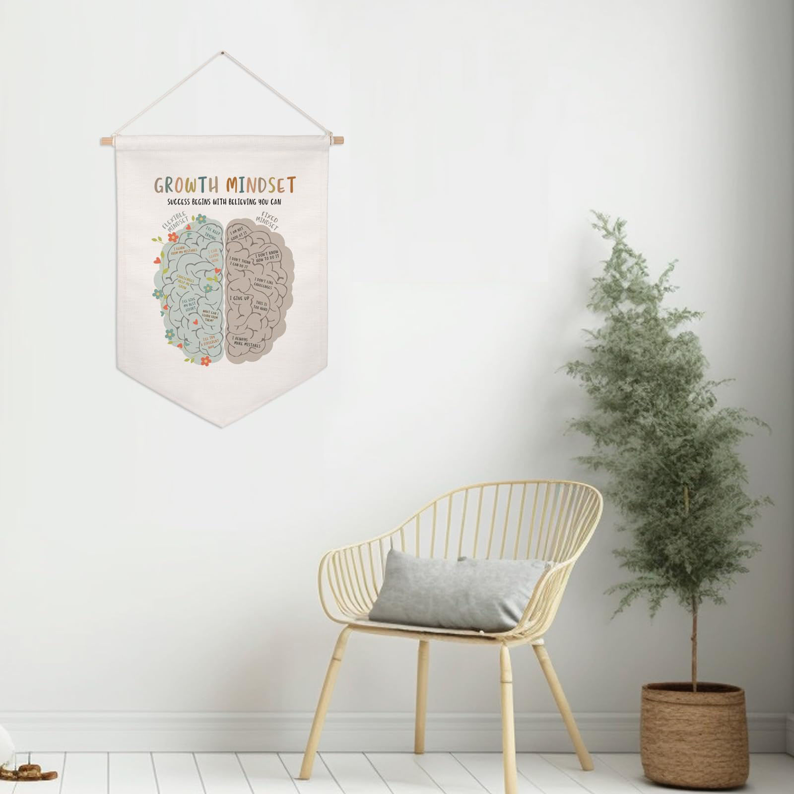 GetUSCart- Growth Mindset Banner Hanging Decor, Growth Mindset Therapy ...