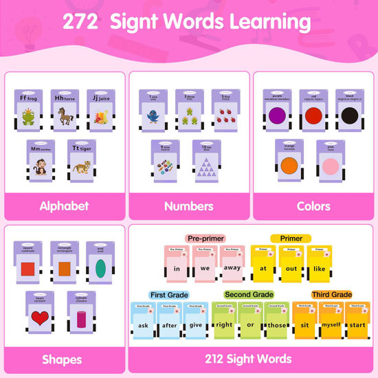 GetUSCart- QuTZ ABC Learning Flash Cards for Toddlers 2-4, Autism Toys ...