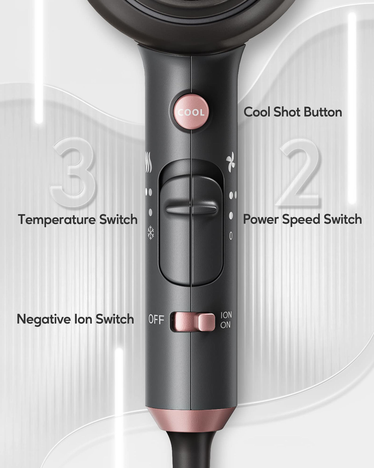 GetUSCart- Wavytalk Ionic Hair Blow Dryer with Diffuser for Curly Hair ...