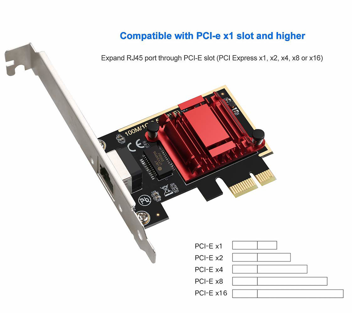 GetUSCart- 2.5GBase-T PCIe Network Adapter RTL8125B 2500/1000/100Mbps PCI Express Gigabit ...