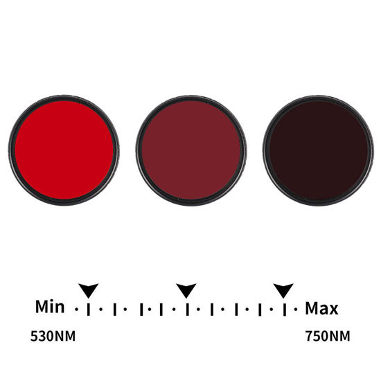 GetUSCart- Foto4easy 43mm Infared Filter,Adjustable 530nm to 750nm ...
