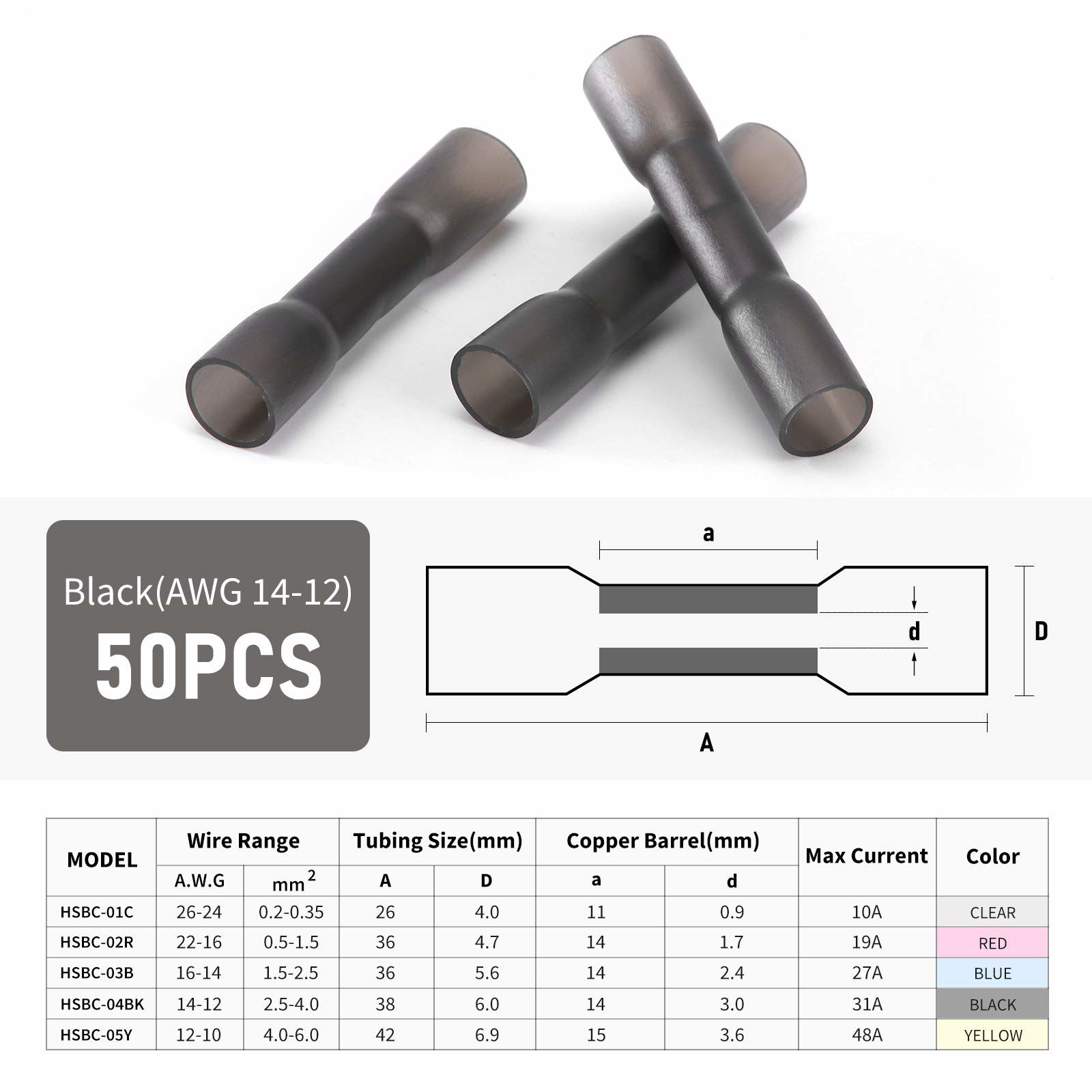 GetUSCart- Heat Shrink Butt Wire Connectors, 50Pcs 14-12 AWG Black ...