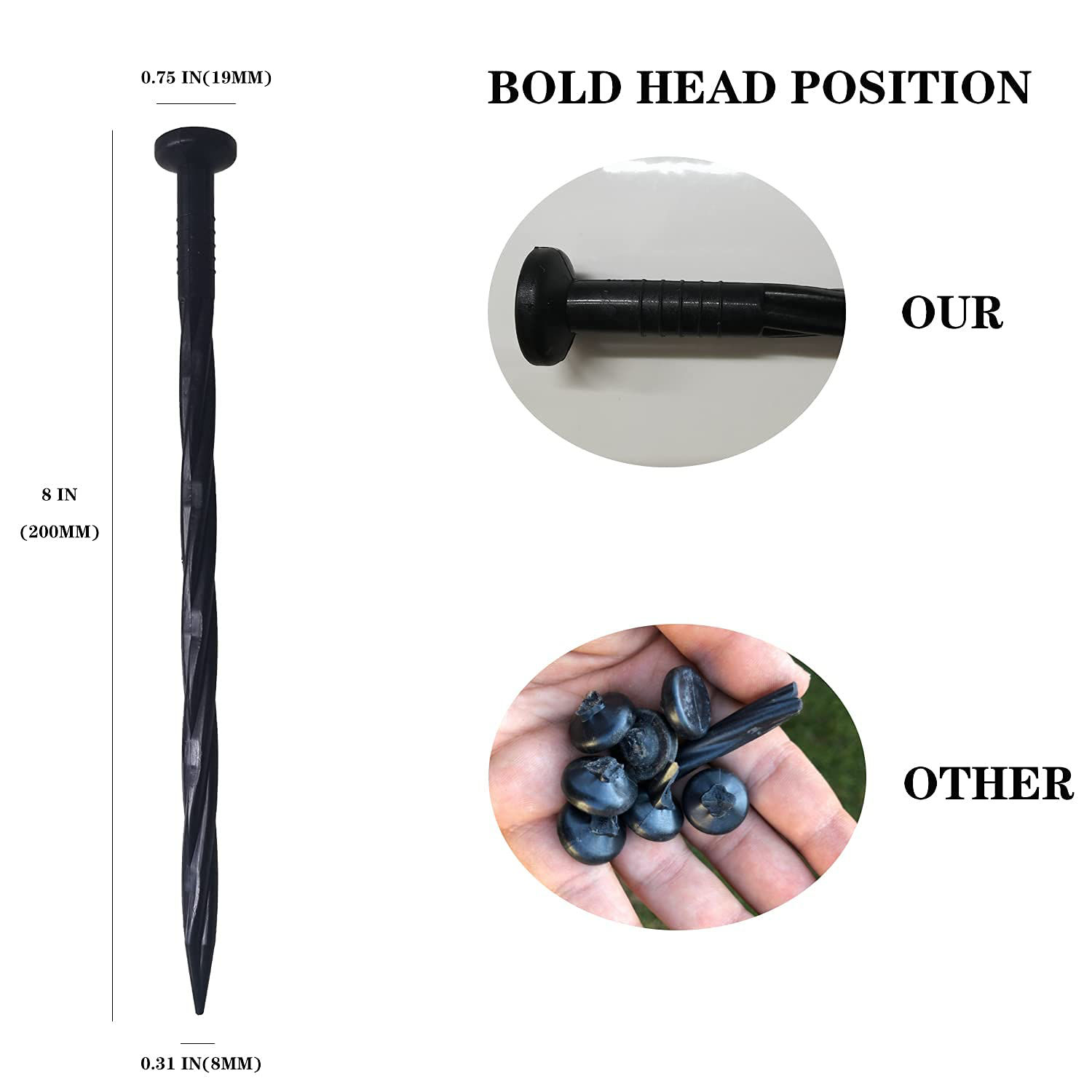 GetUSCart- Asoleo 50-Pack Spiral Nylon Landscape Anchoring Spikes,8 ...