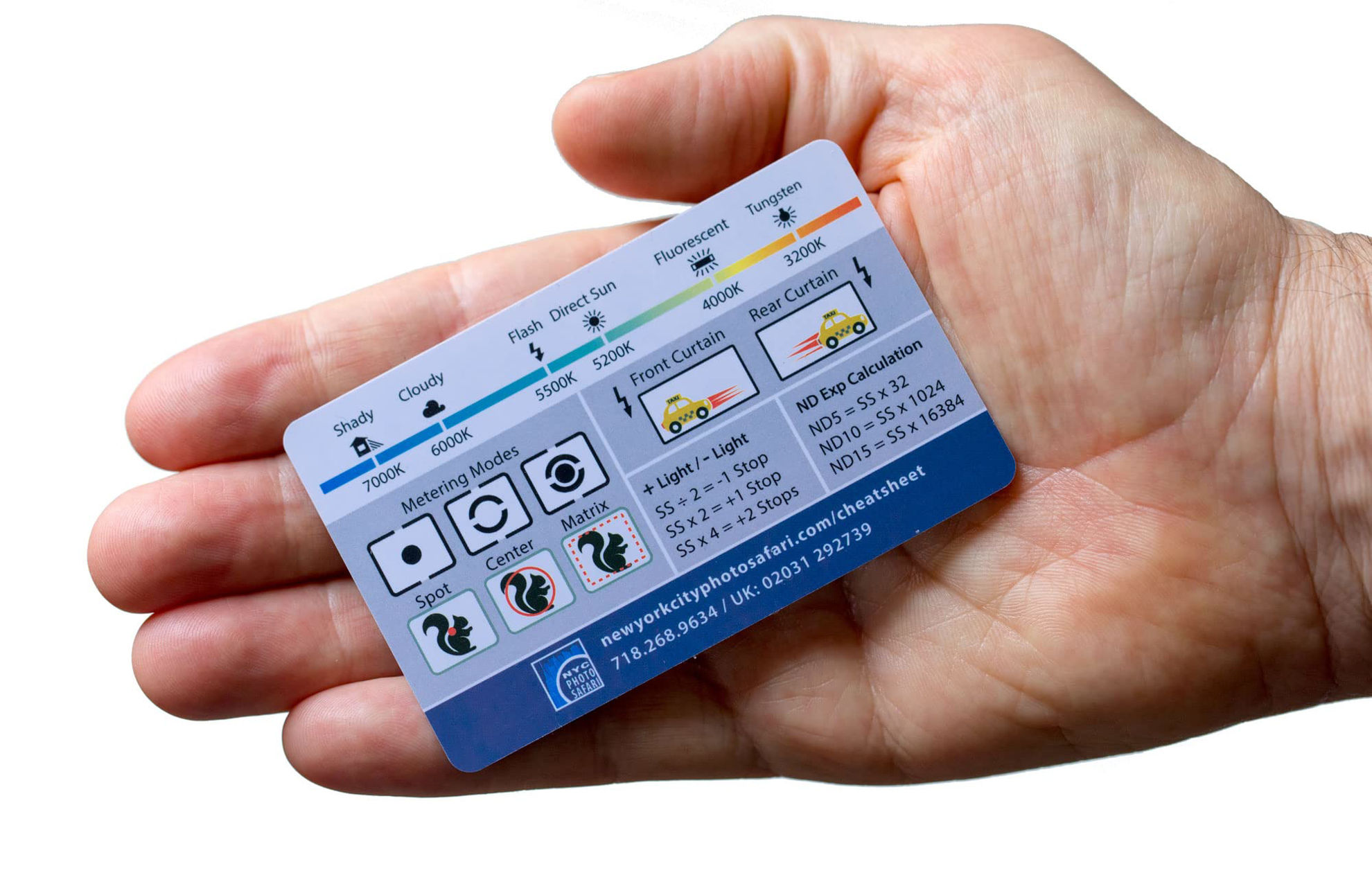 GetUSCart- DSLR/mirrorless Photography Cheat Sheets Credit Card Size ...