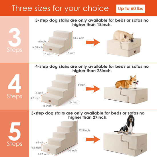 GetUSCart- EHEYCIGA Dog Stairs for Small Dogs, 5-Step Dog Stairs for ...