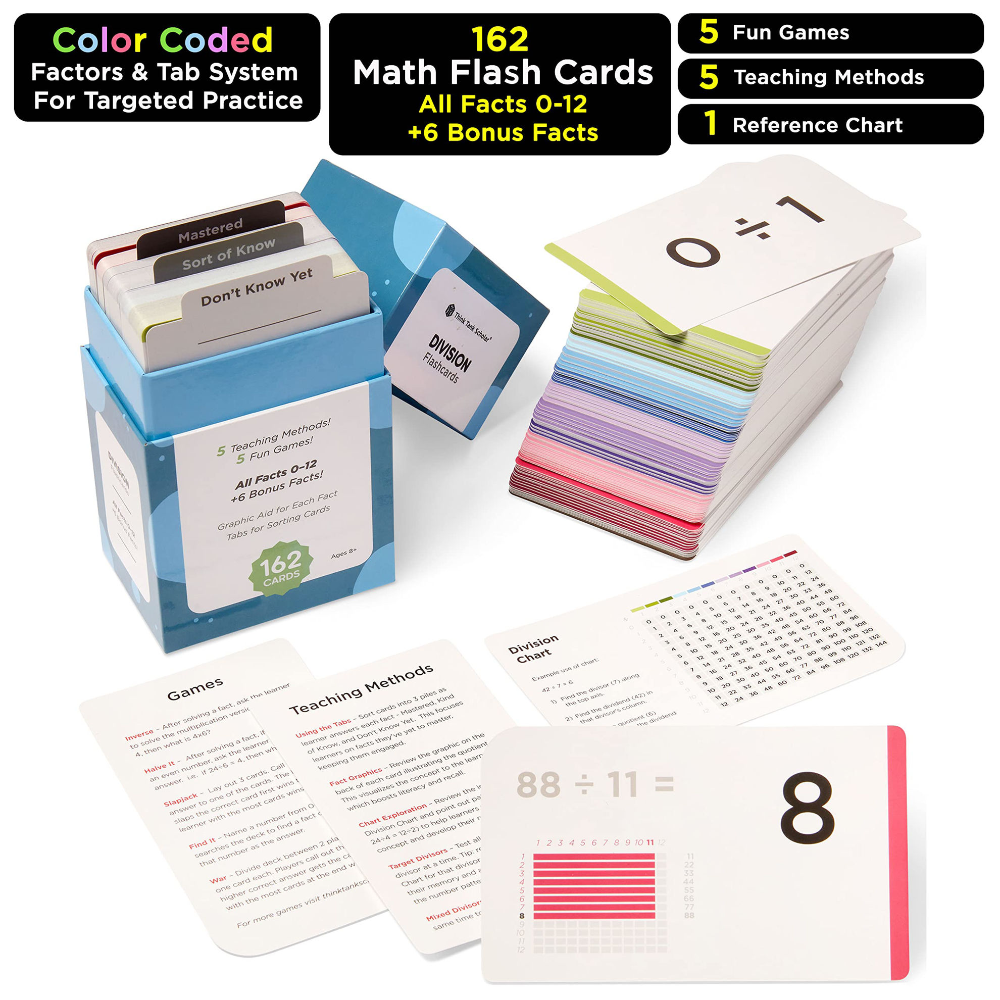 GetUSCart- Think Tank Scholar 162 Division Flash Cards Set (Award ...