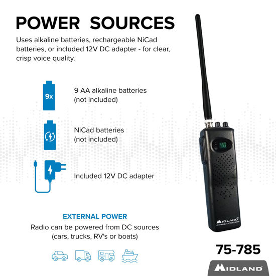 GetUSCart- Midland - 75-785 4 Watts of Power Handheld CB Radio ...