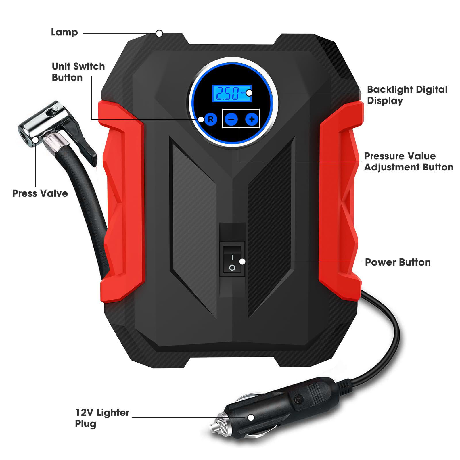 GetUSCart- Digital Air Compressor for Car Auto Pump Portable Tire ...