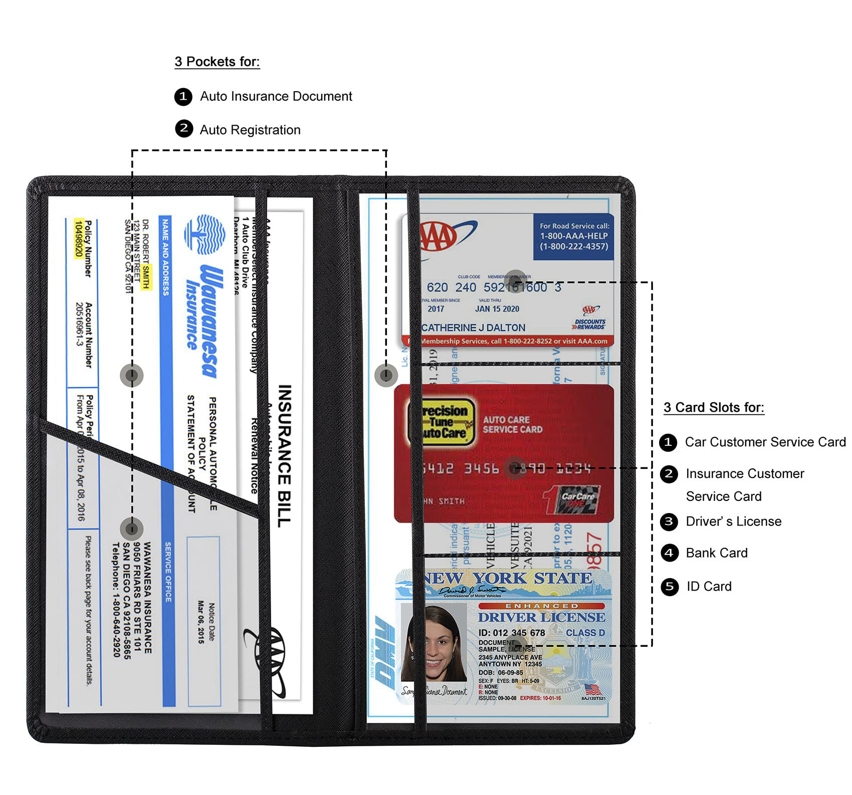 GetUSCart- TOURSUIT Car Registration and Insurance Card Holder, Vehicle ...