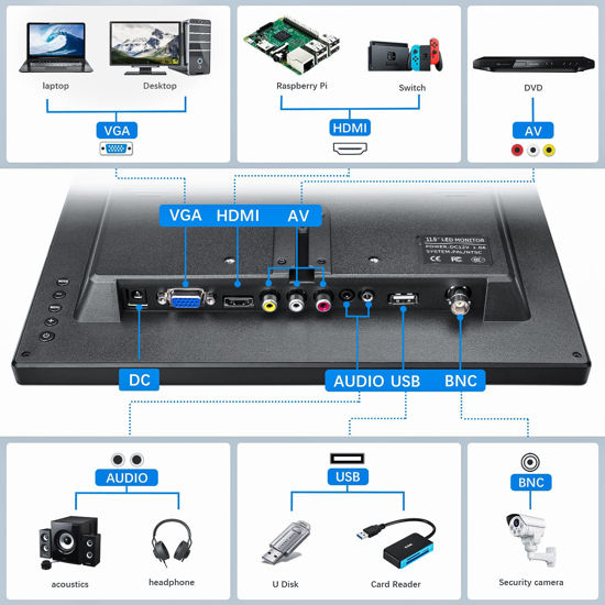 GetUSCart- Haiway 11.6 inch Security Monitor, 1366x768 LED Monitor ...