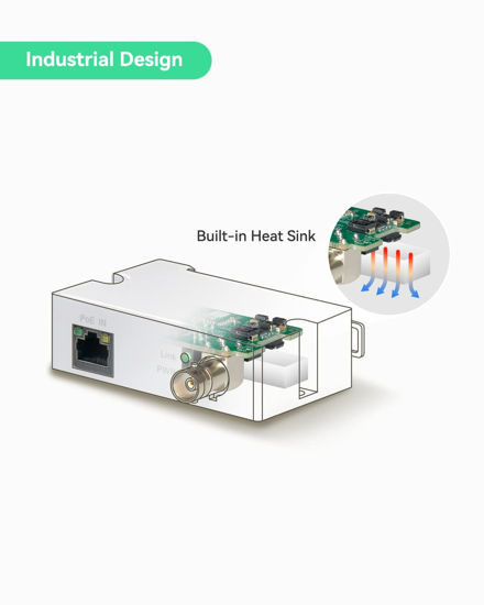 GetUSCart- 【Upgraded】LINOVISION POE Over Coax EOC Converter IP Over ...