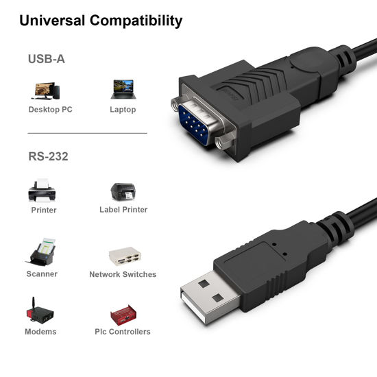 GetUSCart- BENFEI USB to Serial Adapter, 6 Feet USB to RS-232 Male (9 ...
