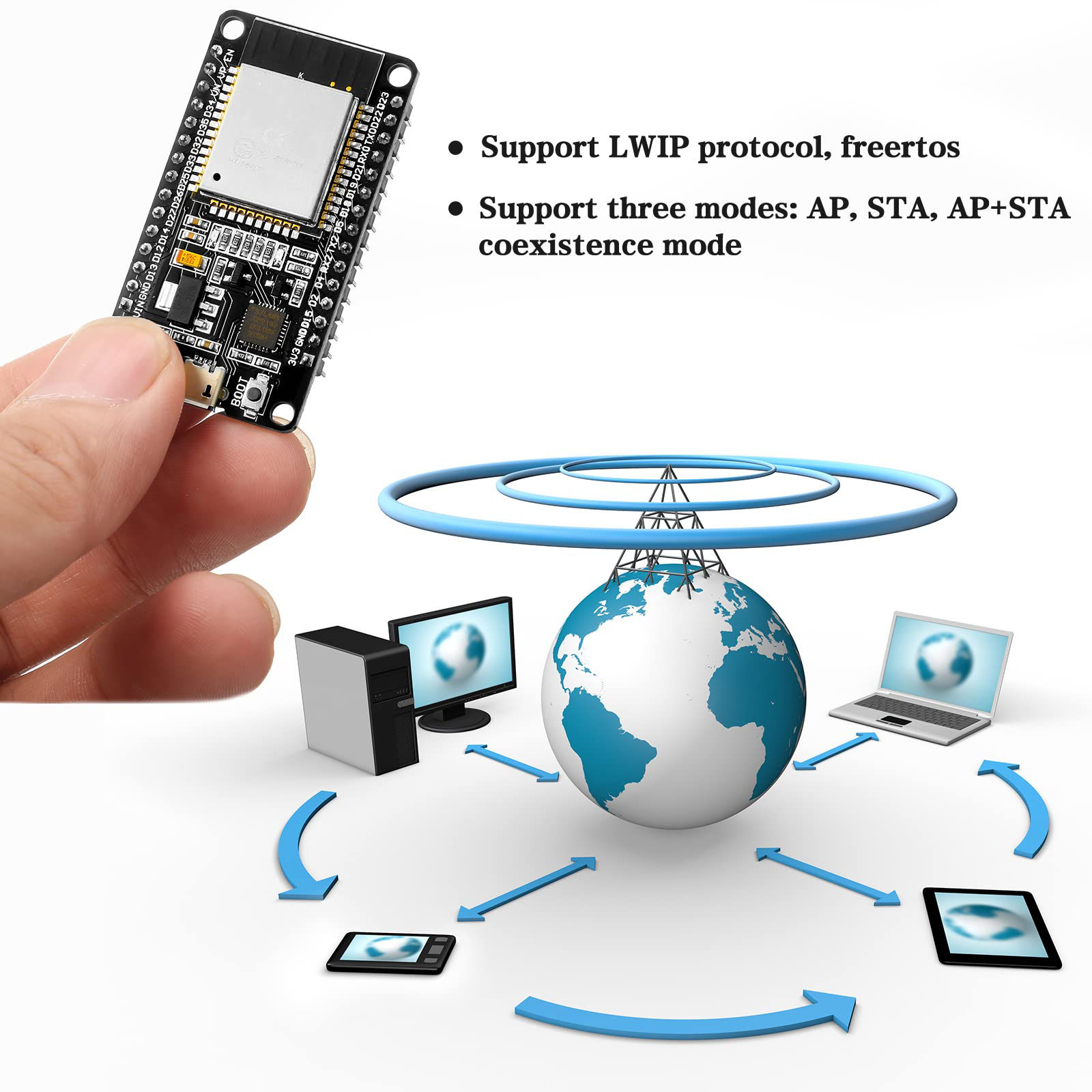 GetUSCart- 3 Pieces ESP WROOM 32 ESP32 Development Board 2.4GHz WiFi ...