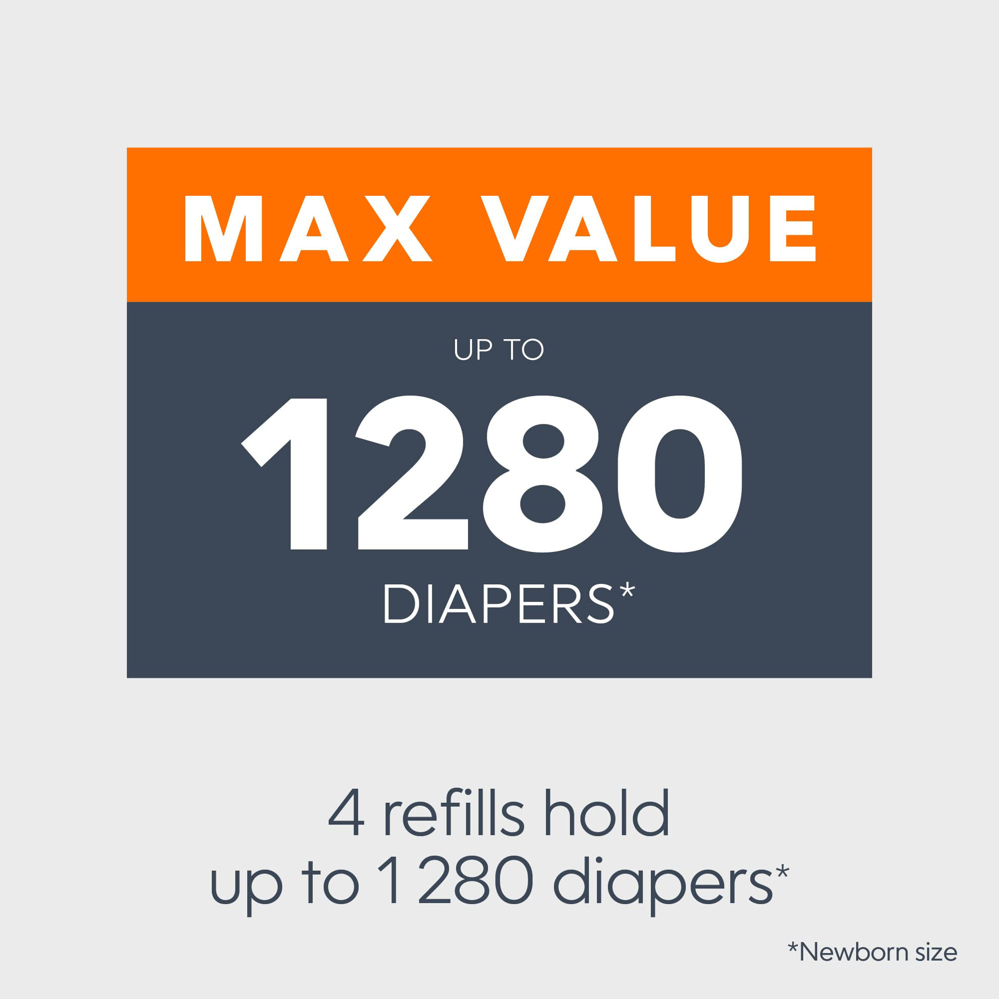 GetUSCart- Diaper Genie Essentials Round Refill 4-Pack | Holds Up to 1280 Newborn Diapers ...