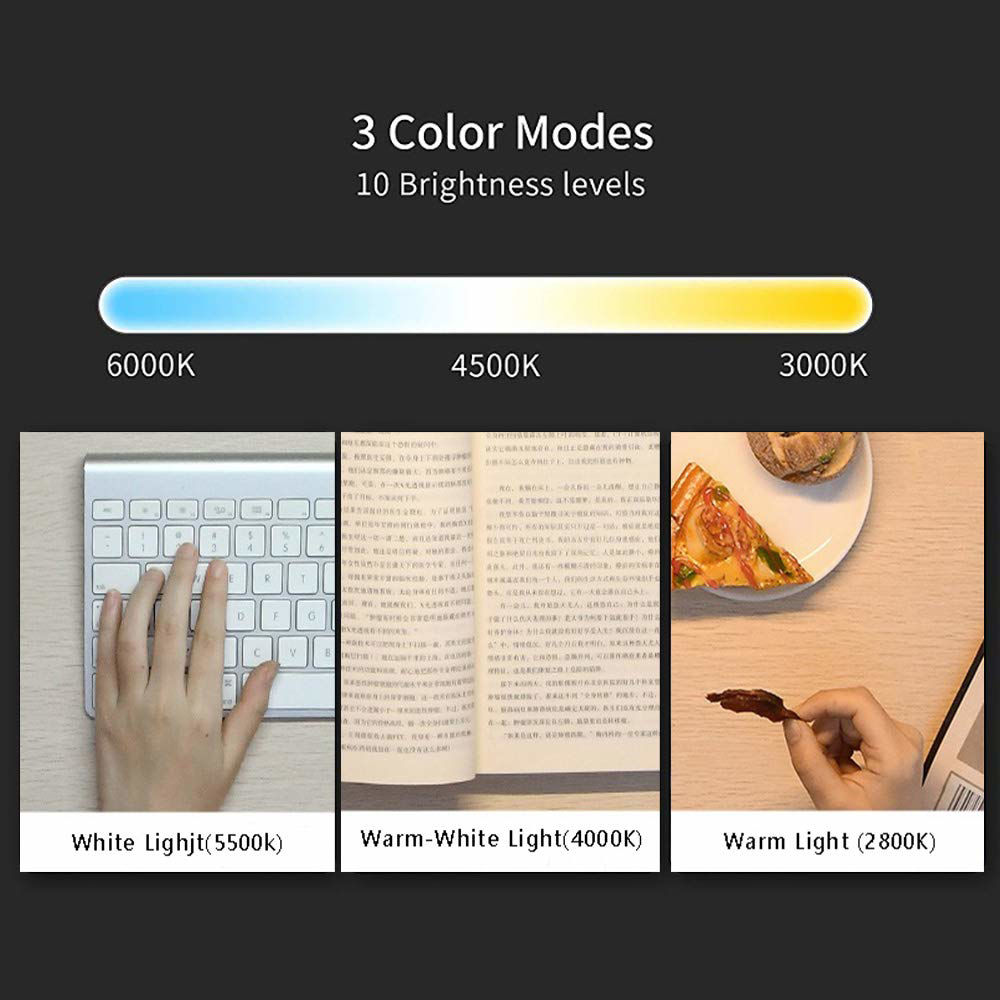 GetUSCart- ROGBLIN Laptop Monitor Light Bar, USB E-Reading LED Task ...