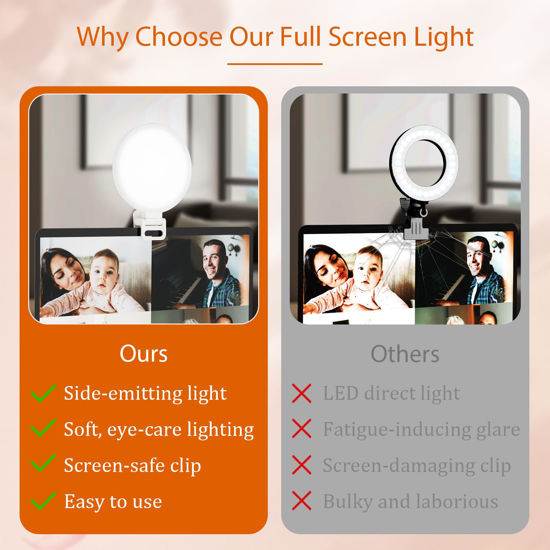GetUSCart- ACMEZING Full-Screen Ring Light 60 LED Side Lighting Anti ...