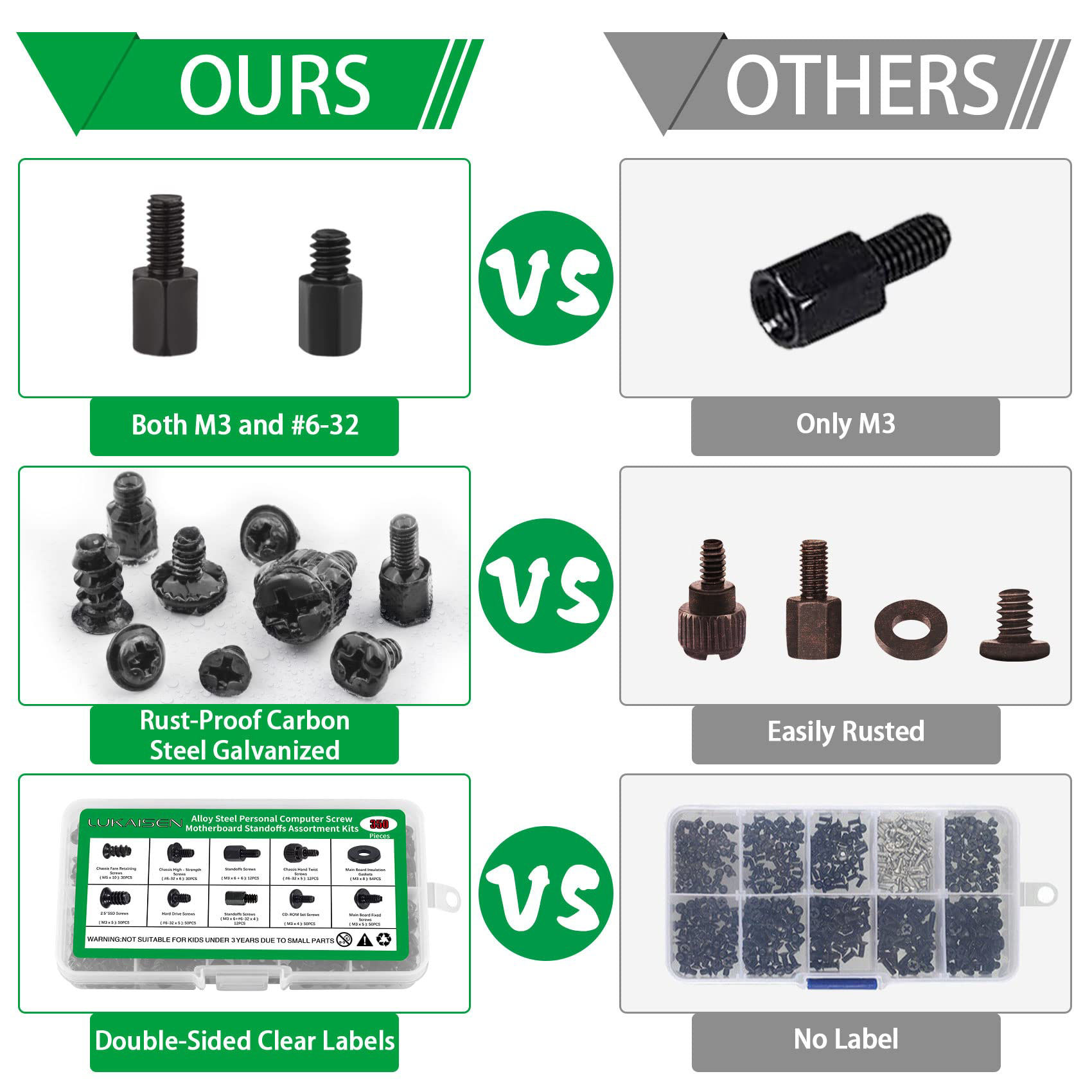 GetUSCart- 350PCS Computer Screws Assortment Kit, 6-32 Male to M3 ...