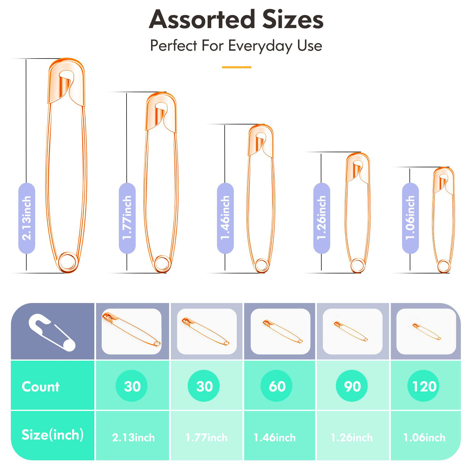 GetUSCart- Safety Pins Assorted, 340 PCS Nickel Plated Steel Large ...