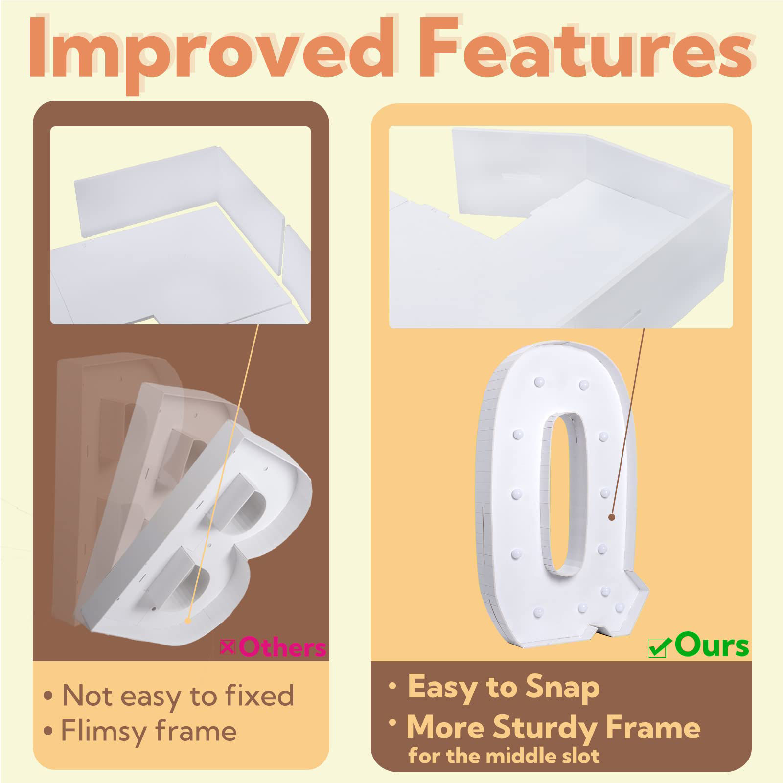 GetUSCart- imprsv Marquee Light Up Letters, 4FT Marquee Letters Mosaic ...