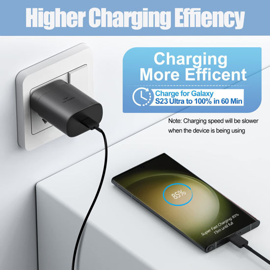 GetUSCart- Type C Charger Fast Charging, 25W USB C Wall Charger Super ...