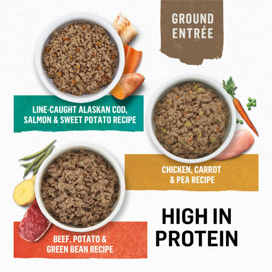 GetUSCart- Purina Beyond Chicken, Beef and Cod Ground Entree Grain Free ...