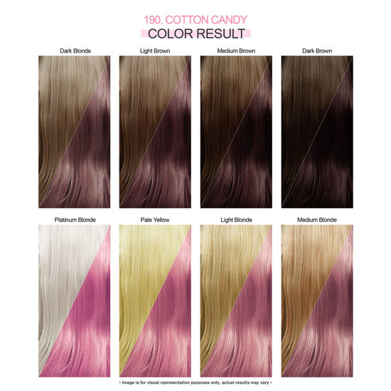 GetUSCart- Adore Semi Permanent Hair Color #190 Cotton Candy, 4 Fl Oz ...
