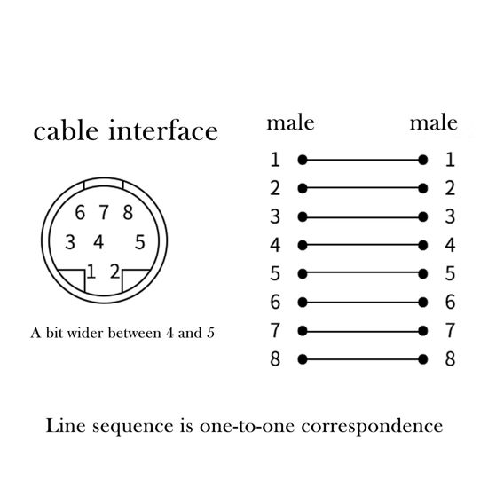 GetUSCart- JUXINICE Mini-DIN 8-pin Male to Male Cable,Copper Wire 8 PIN ...