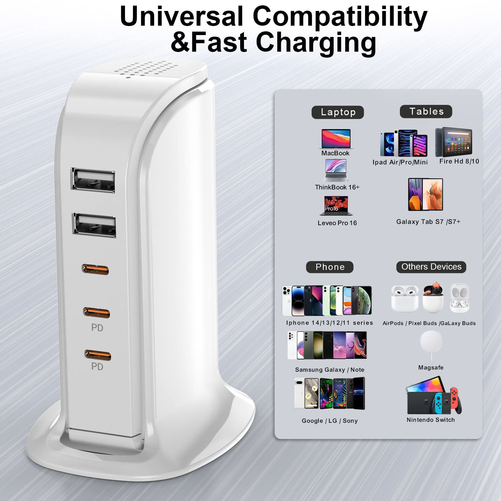GetUSCart- USB C Charger Multiport Upoy, Charging Station with 3 Type-C ...