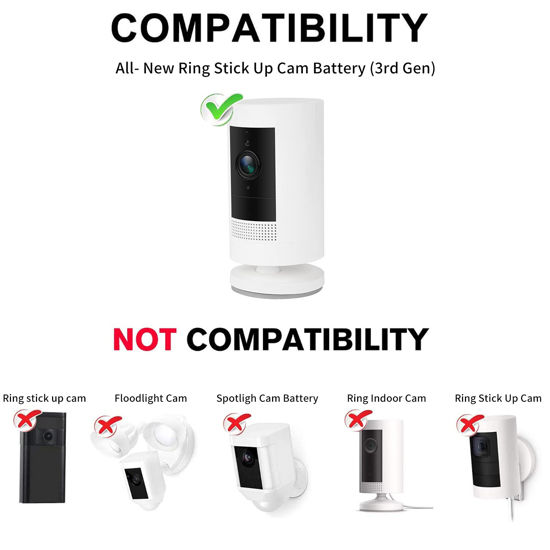 GetUSCart- ALERTCAM Power Adapter for Ring Stick Up Cam Battery(3rd Gen ...