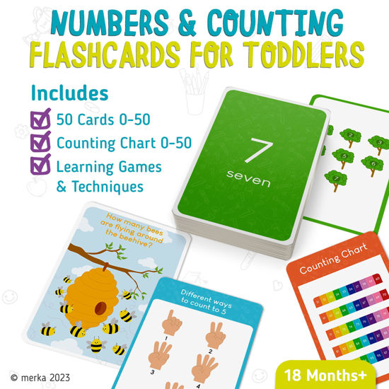 GetUSCart- Merka Flash Cards for Toddlers 2-4 Years Number Flash Cards ...