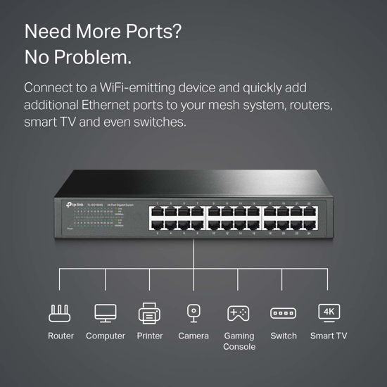 GetUSCart- TP-Link 24 Port Gigabit Ethernet Switch | Desktop/ Rackmount ...