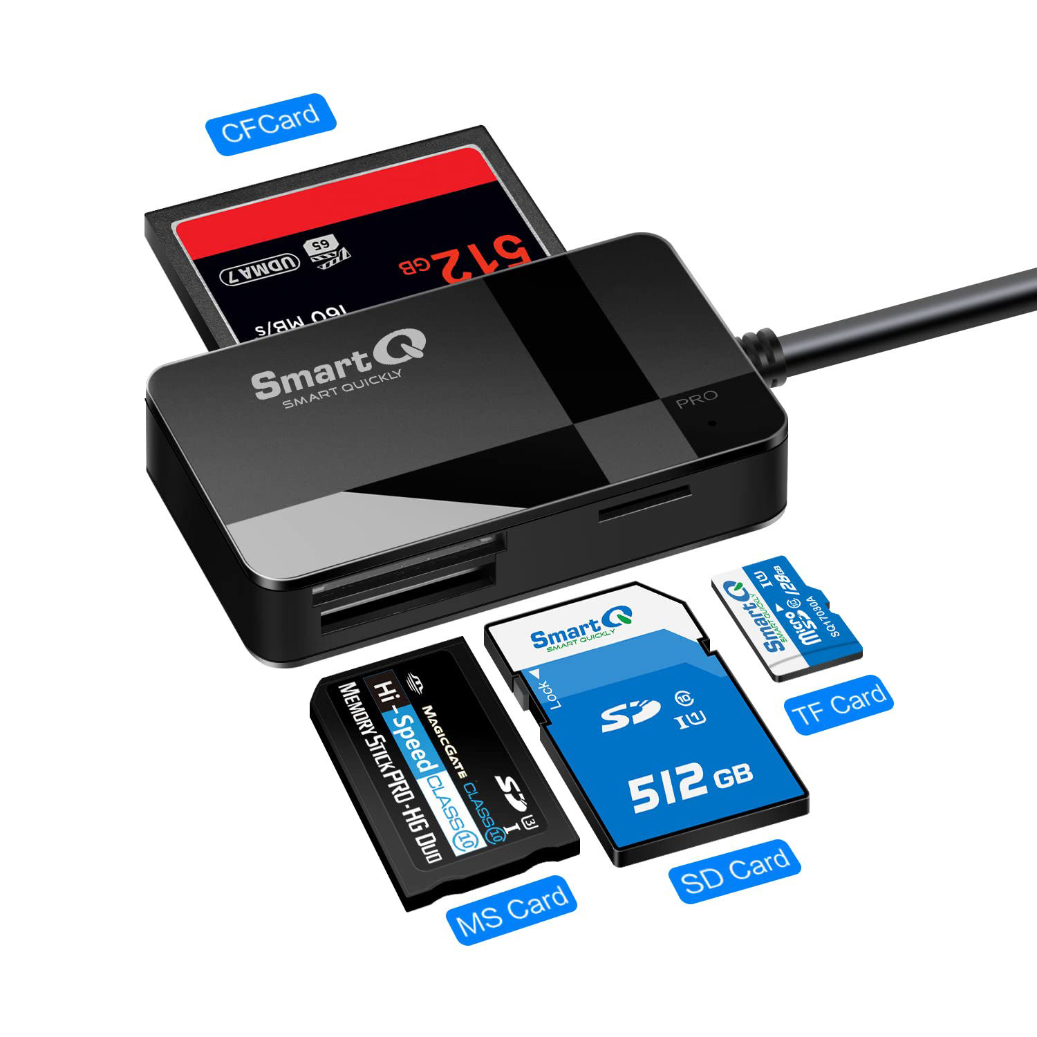 GetUSCart- SmartQ C368 Pro USB 3.0 Multi-Card Reader, Plug N Play, Apple and Windows Compatible ...