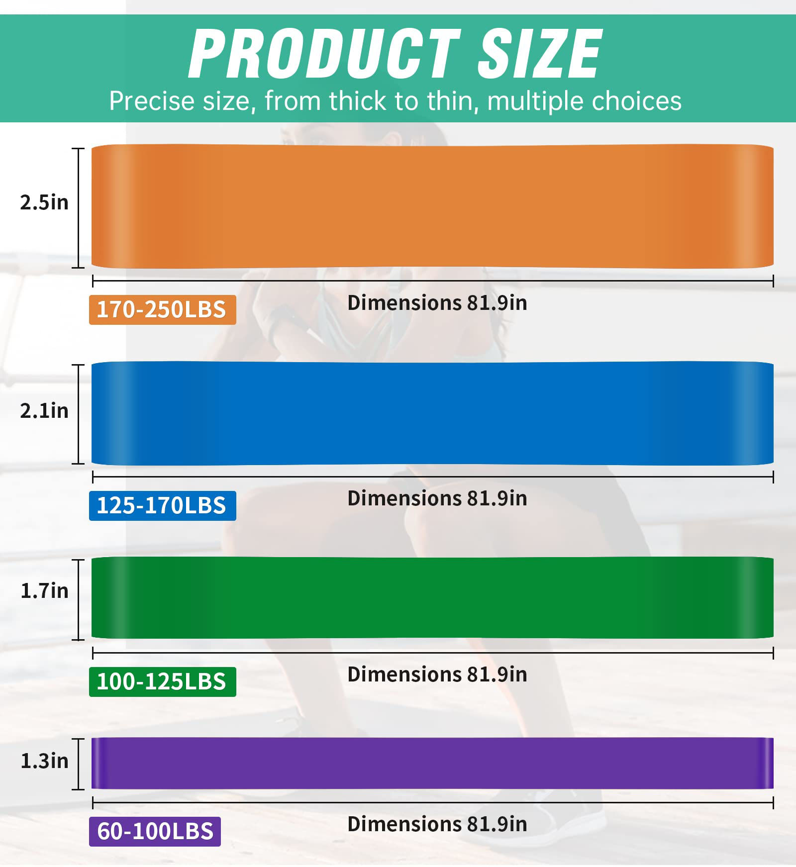 GetUSCart- Alllvocles Resistance Band, Pull Up Bands, Pull Up ...