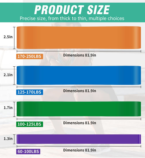 GetUSCart- Alllvocles Resistance Band, Pull Up Bands, Pull Up ...