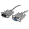 GetUSCart- StarTech.com 10 ft DB9 RS232 Serial Null Modem Cable F/M - Null modem cable - DB-9 (M ...
