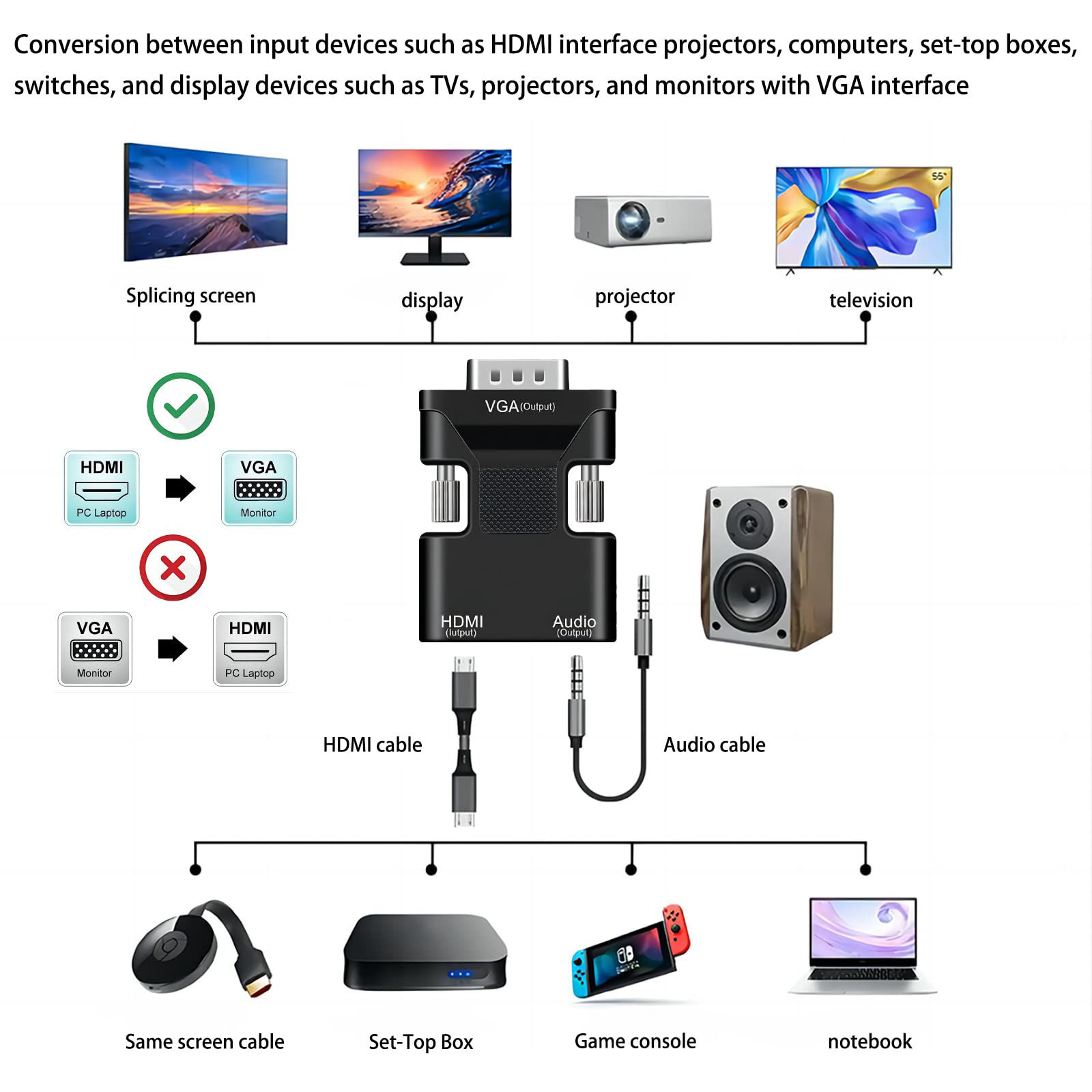 GetUSCart- FDG HDMI to VGA Adapter Converter,hdmi vga Adapter Suitable ...