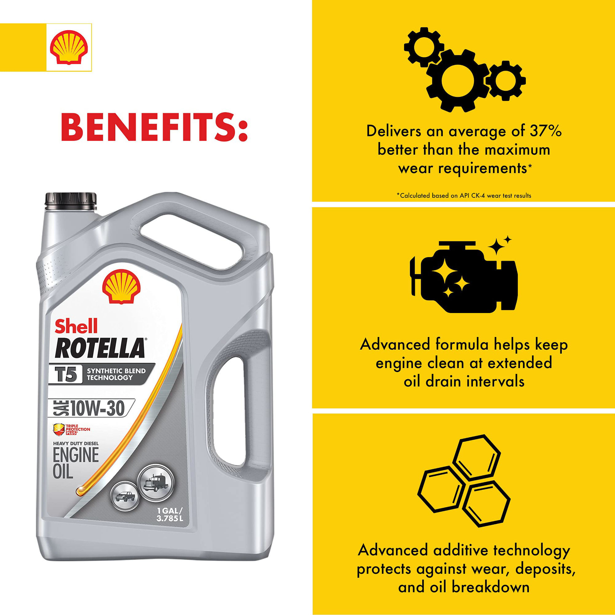 GetUSCart- Shell Rotella T5 Synthetic Blend 10W-30 Diesel Engine Oil (1 ...